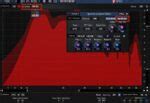 Tips To Use A Spectrum Analyzer When Mixing Mastering