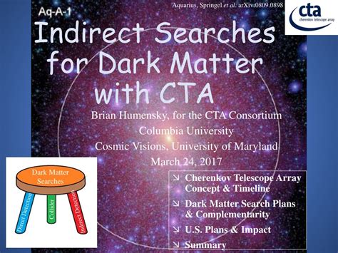 Ppt Indirect Searches For Dark Matter With Cta Powerpoint Presentation Id1078839