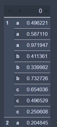Python Cartesian Product Using Dask Stack Overflow