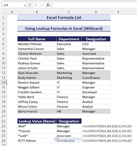 Excel Formula List 40 Useful Formulas To Master Excel Exceldemy