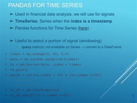 python panda library for python programming ppt