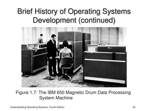 Ppt Chapter 1 Introducing Operating Systems Powerpoint Presentation