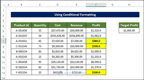how to highlight cell if value is less than another cell in excel