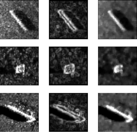 Figure 4 From Feature Extraction And Target Classification Of Side Scan Sonar Images Semantic