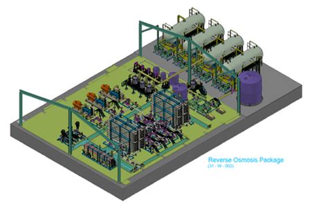 Osmoflo News Basrah Refinery Project Awarded To Osmoflo Overseas