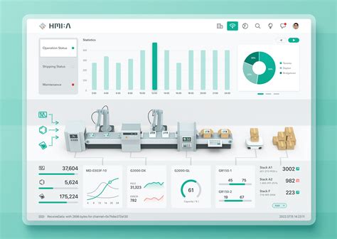 Production Analysis Dashboard On Behance