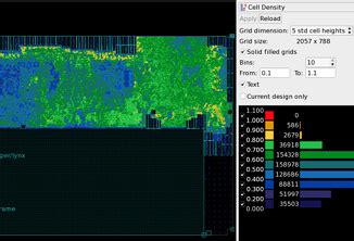 How To Get The Most Out Of Fusion Compiler AnySilicon