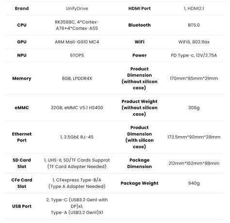 Unifydrive Launches Ut2 Portable Nas Techpowerup
