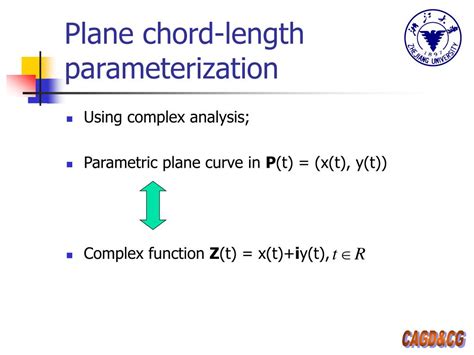 Ppt Curves With Chord Length Parameterization Powerpoint Presentation Id1162677