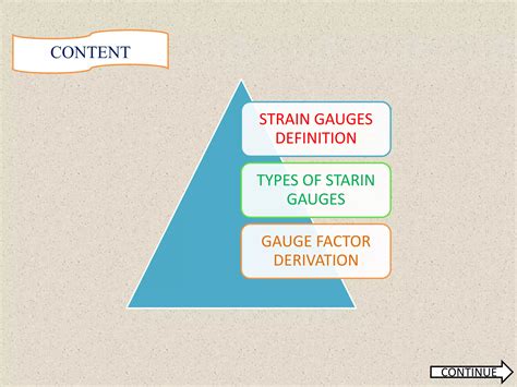 Introduction To Strain Gauges Pptx