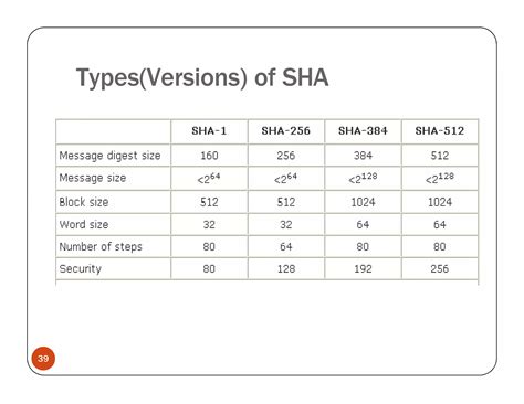 Meessage Authentication And Hash Functions Pptx