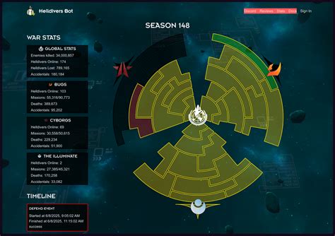 Home Helldivers Bot A Web Application Dedicated To The Original Helldivers Video Game