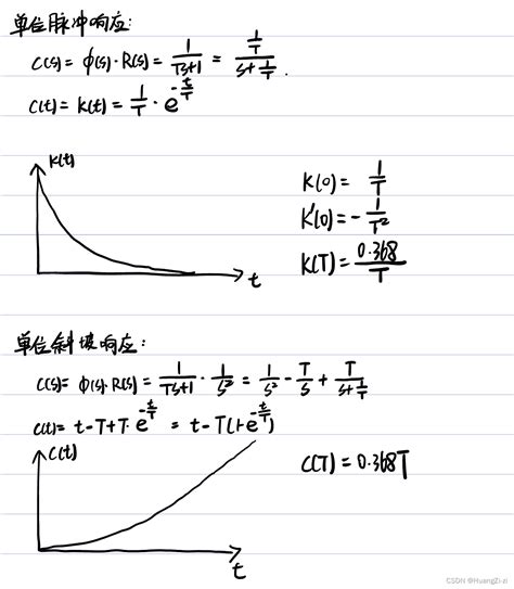 「自控原理」3 1 时域分析法、一阶系统时域分析 典型一阶系统的传递函数为 csdn博客