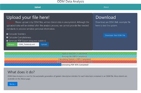 data analysis process