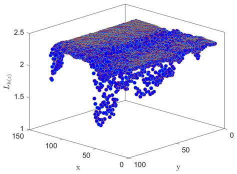 A Novel Detection Algorithm For The Icing Status Of Transmission Lines