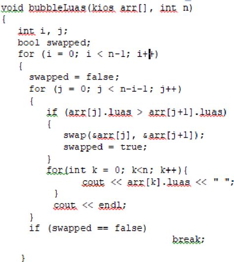 Figure 4 From Comparison Analysis Of Bubble Sort And Insertion Sort