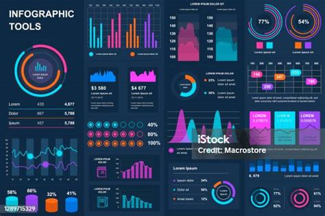 인포그래픽 Ui Ux Kit 요소를 번들로 묶습니다 다른 차트 다이어그램 워크플로우 순서도 타임라인 구성표 마케팅 아이콘 그래프 및 막대 디자인 템플릿 0명에 대한 스톡