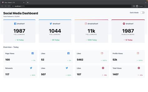 harish sambasivam on linkedin design to code with react and tailwind