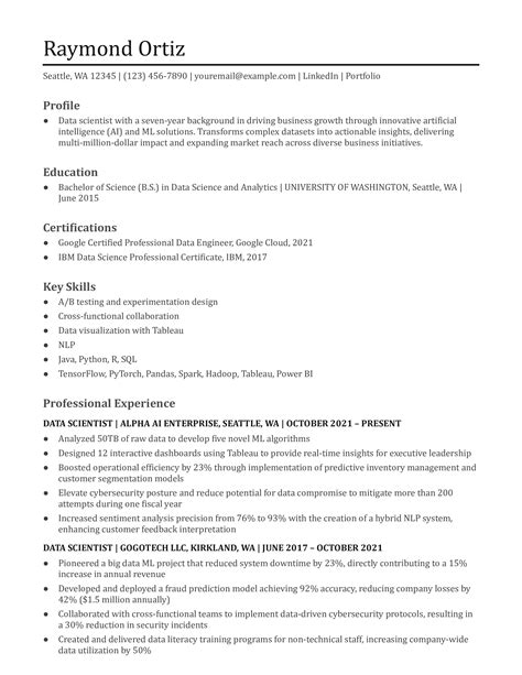 Data Scientist Resume Examples And Templates For 2025