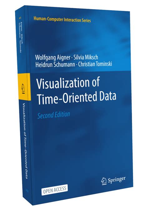 Visualization Of Time Oriented Data Revised And Expanded Second Edition