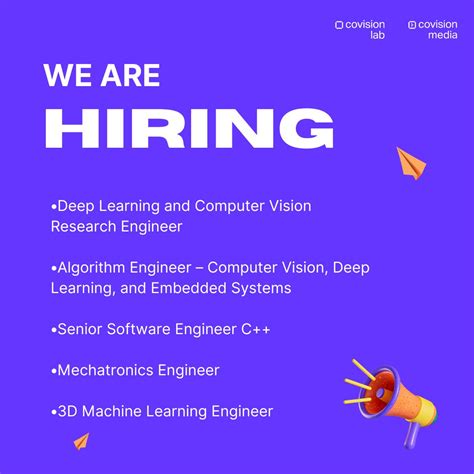 Covision Lab On Linkedin The Response To Our Job Openings Was Overwhelming 😃 We Are Therefore