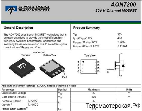Exploring The 4128 Mosfet Datasheet Specs Applications And Insights