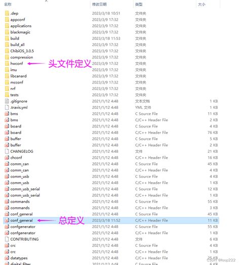 vesc简介与国产替代方案 loop222 gitcode 开源社区