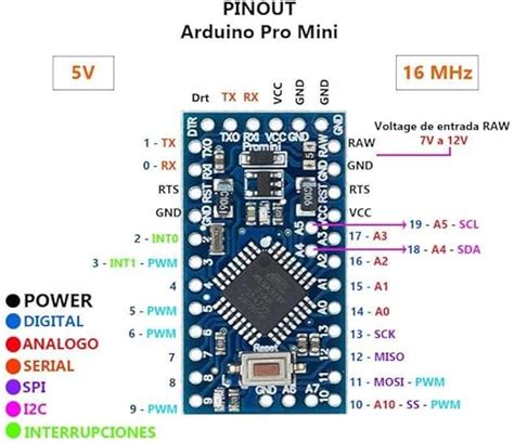 Arduino Pro Mini 5v 16mhz A Star Version Electrohub