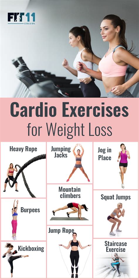 Gym Exercises To Lose Weight