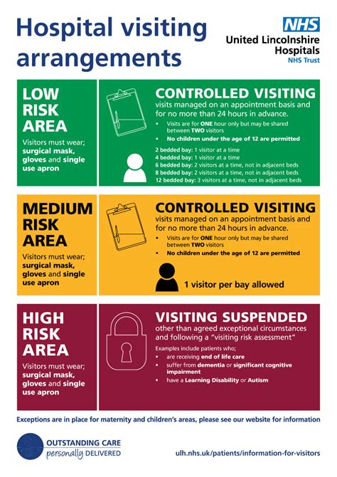 Hospital Visiting Graphic United Lincolnshire Hospitals