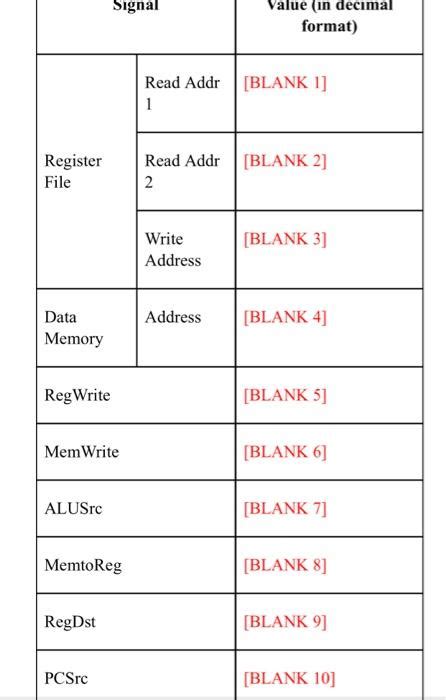 Solved Address Byte Instruction1000