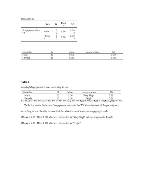 sample file for bstat class appendix and chapter 4 table