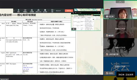 聚焦单元整体教学 落实课程核心素养——郑州市小学英语学科开展单元整体教学设计专题研讨会 郑州教育信息网