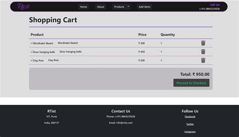 Journey Of Building A Marketplace For Artists From Concept To Completion By Samyak Jain The