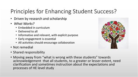 Enabling Success for WP Learners - ppt download