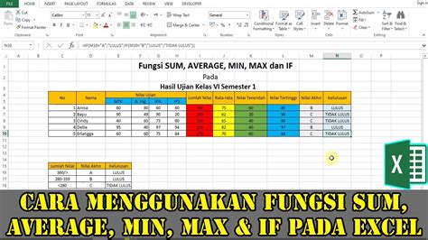 Belajar Cara Menggunakan Fungsi Sum Average Min Max Dan Rumus If Pada Excel Youtube