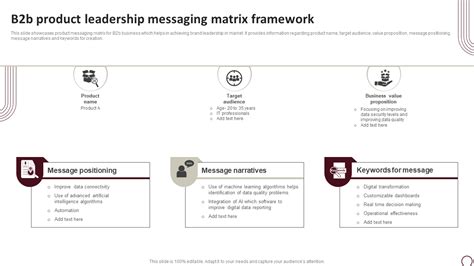 Top 10 Messaging Matrix Templates With Samples And Examples