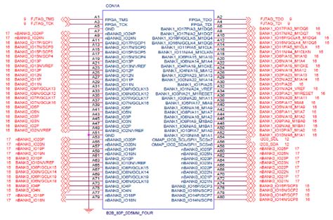 创龙ti Omap L138（定点浮点dsp C674xarm9）拓展io信号、底板b2b连接器omal L138 Chuanglongtronlong的博客 Csdn博客