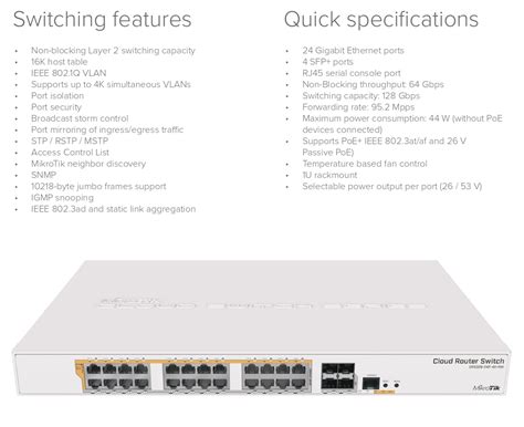 Mikrotik 24 Port Gige 4x 10gbps Sfp Cloud Router Switch Precomp Server Store