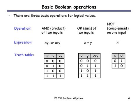 from now on combinatorial circuits ppt download