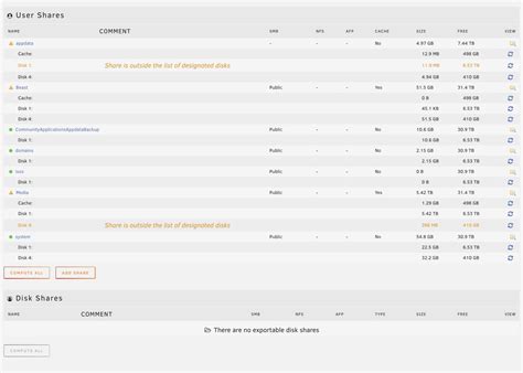 plex and sonarr database getting corrupted general support unraid