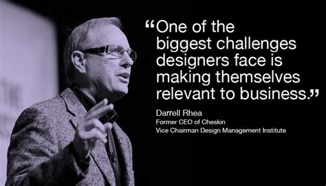 5 simple strategy questions every designer should ask