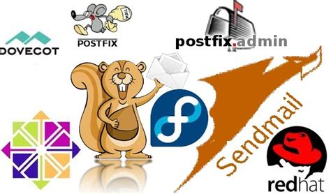 Установка почтового сервера Postfix Dovecot и Squirrelmail в Centos