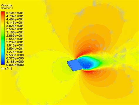 Ansys On Linkedin Starting Something New Our Ansys Startup Program