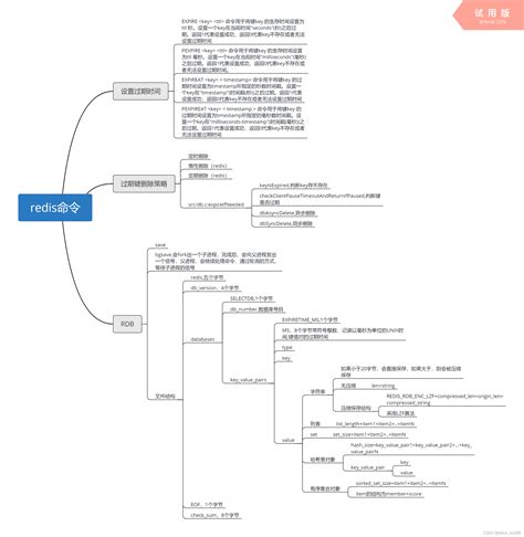 Redis5之rdb文件结构redis官网 Rdb文件内容解析 Csdn博客