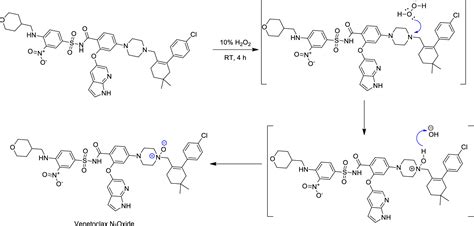 Identification Synthesis And Characterization Of Potential Oxidative Impurities Of Venetoclax