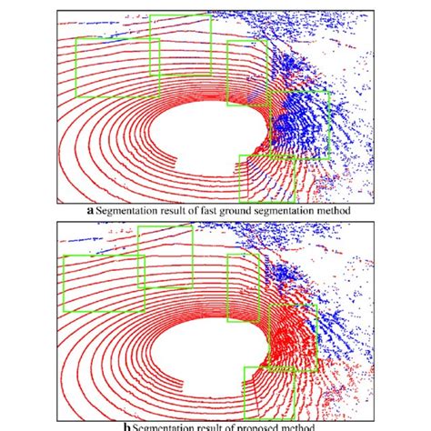 Qualitative Comparison Of Segmentation Results On Sloping Terrain Download Scientific Diagram