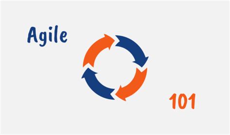 Agile Project Management 101 Agile For Dummies Dee Project Manager