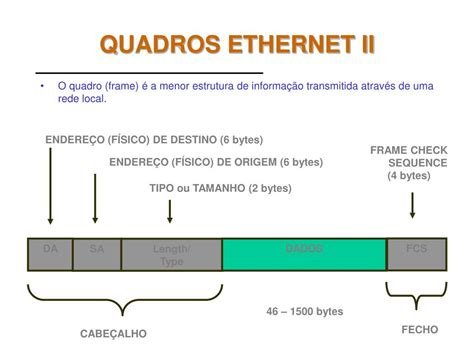 Ppt Camada De Enlace Ethernet Introdução Vlans Protocolos Spanning Tree Pvst Rapid Pvst Mst