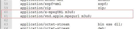 使用nginx搭建hls点播（m3u8）codec Mpeg412 Is Not Supported Bu The Csdn博客